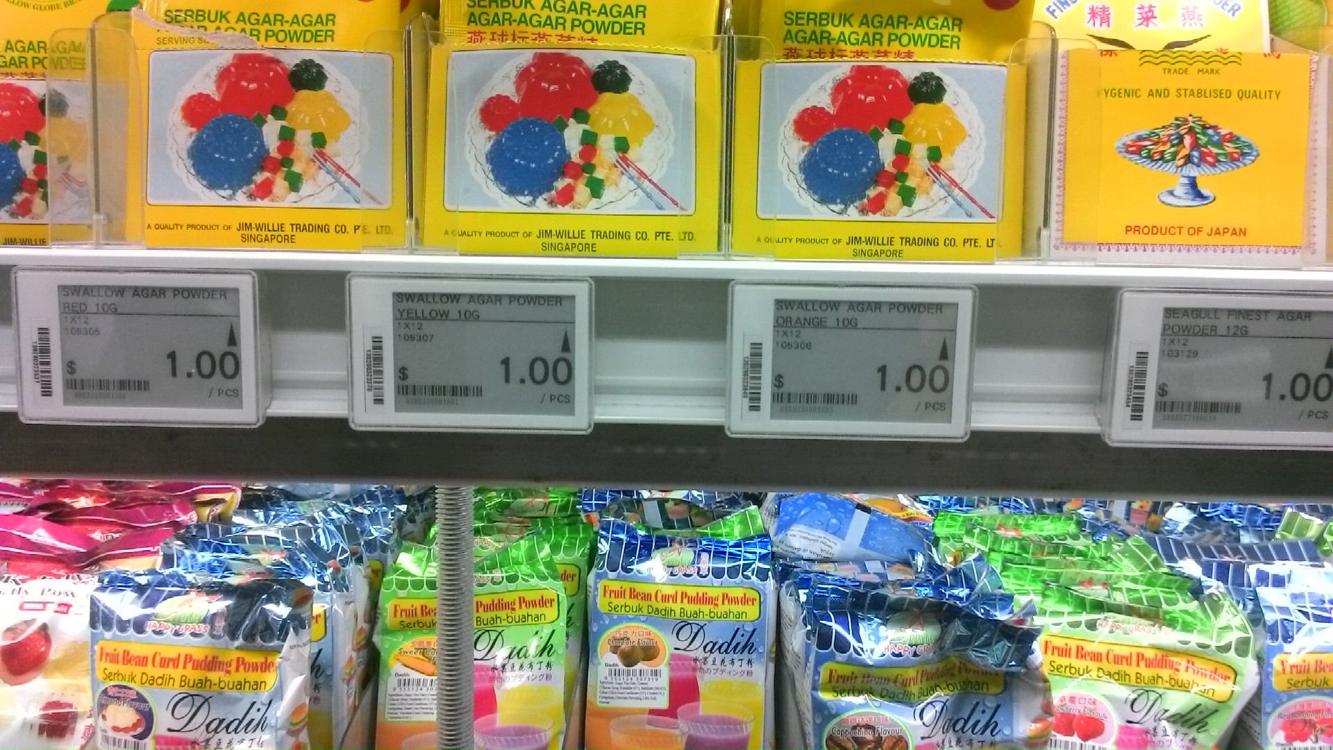 DIGI Electronic Shelf Label (ESL) - PT Tritanu