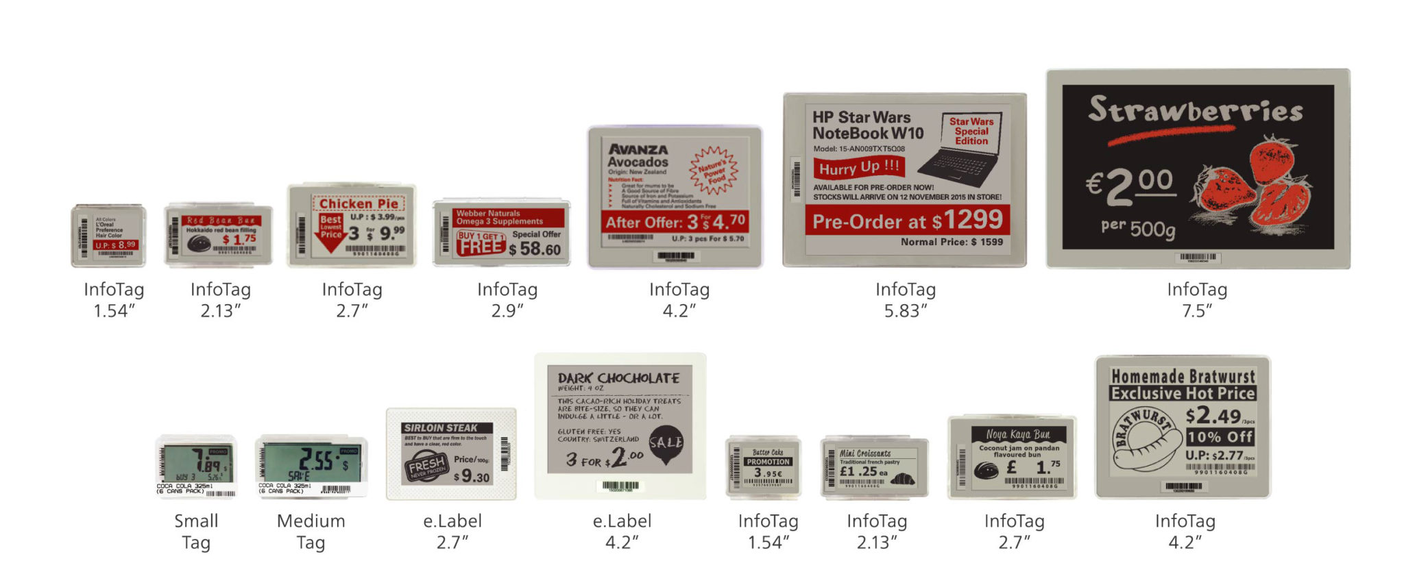DIGI Electronic Shelf Label (ESL) - PT Tritanu
